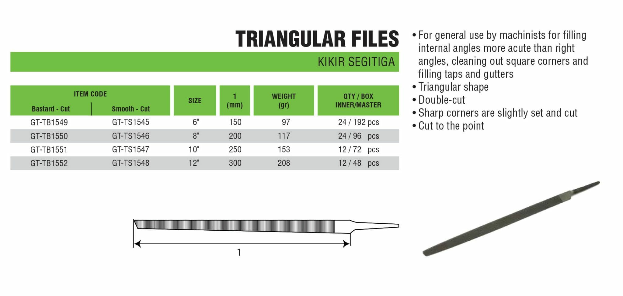 Tekiro Triangular Files Bastard Cut - Suntat Sdn Bhd
